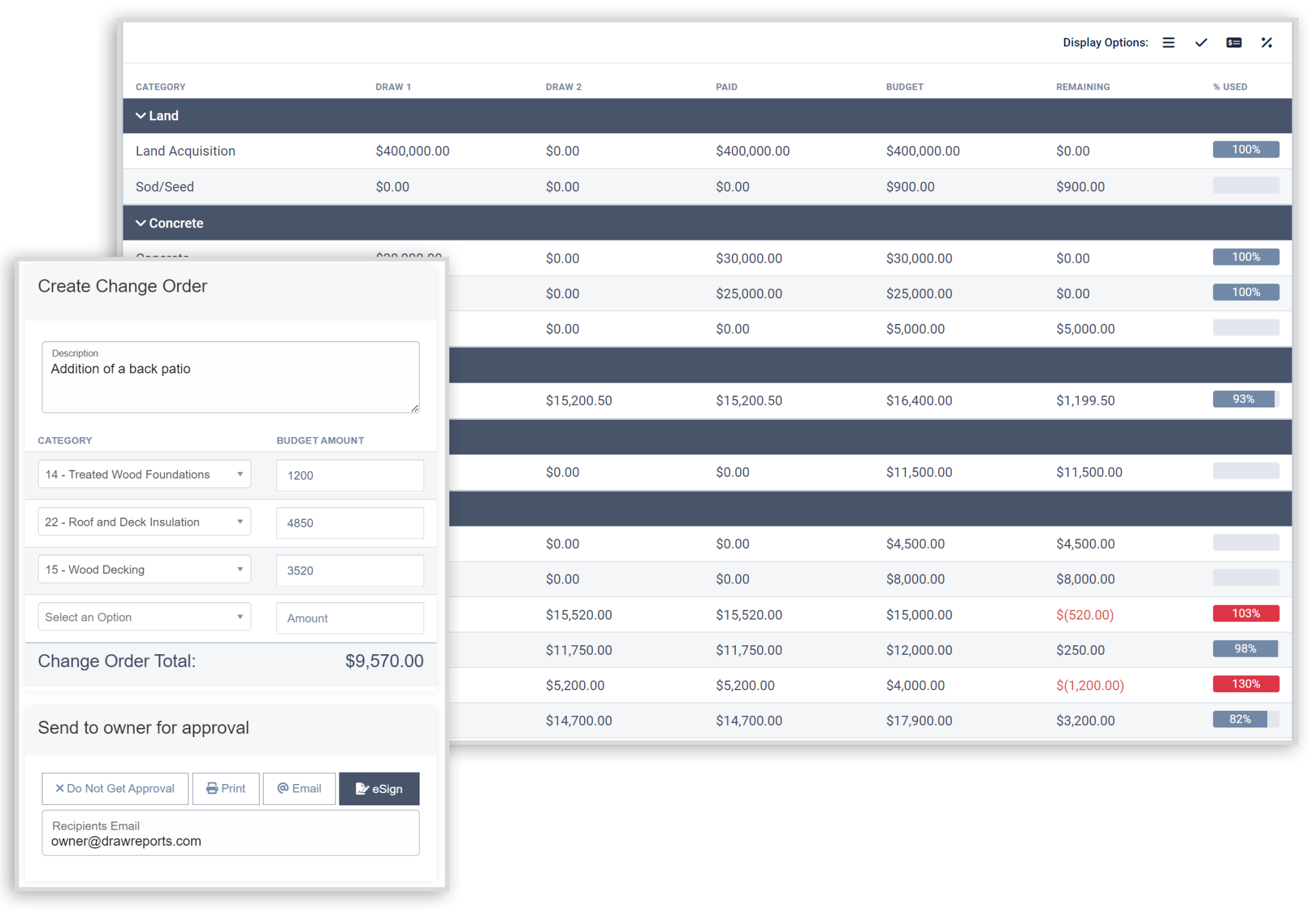 For Financial Institutions - Draw Reports